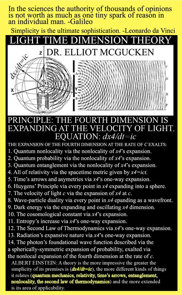 The McGucken Equivalence: Quantum Nonlocality and Relativity Both ...